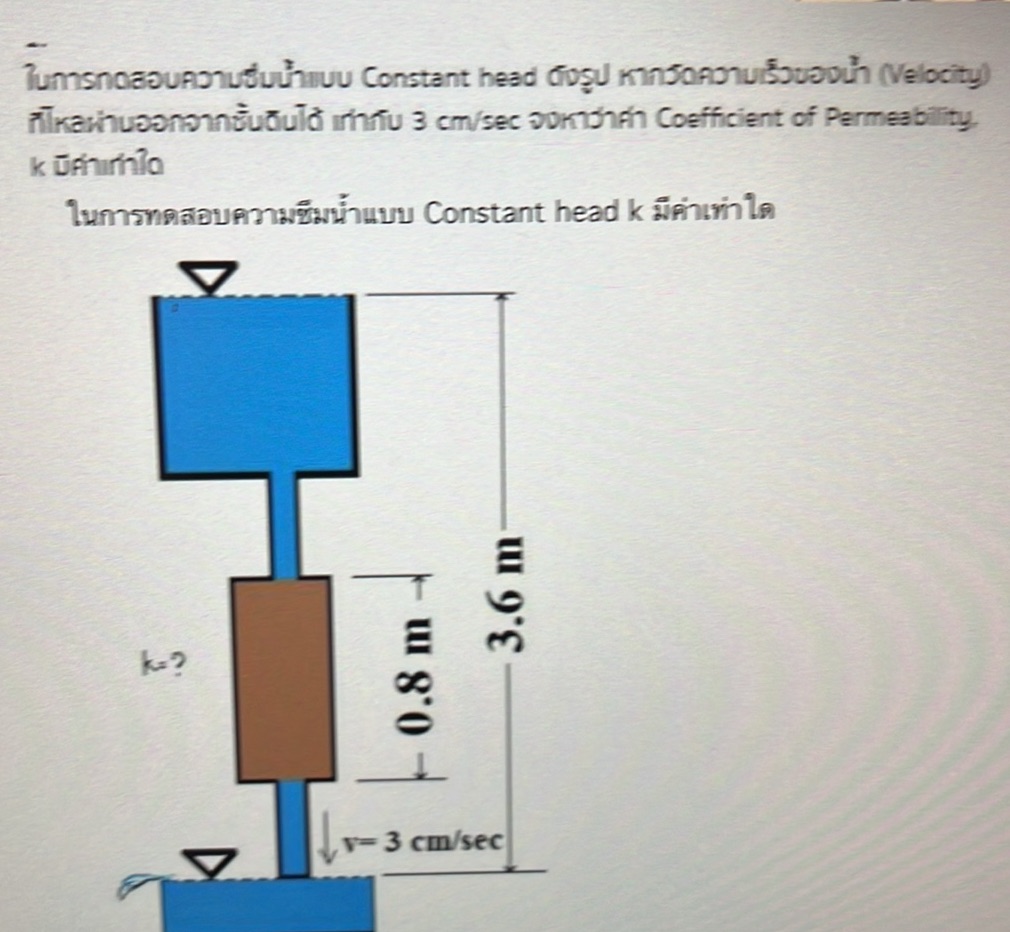 ในการทดสอบความชุ่มน้ำแบบ Constant head | StudyX