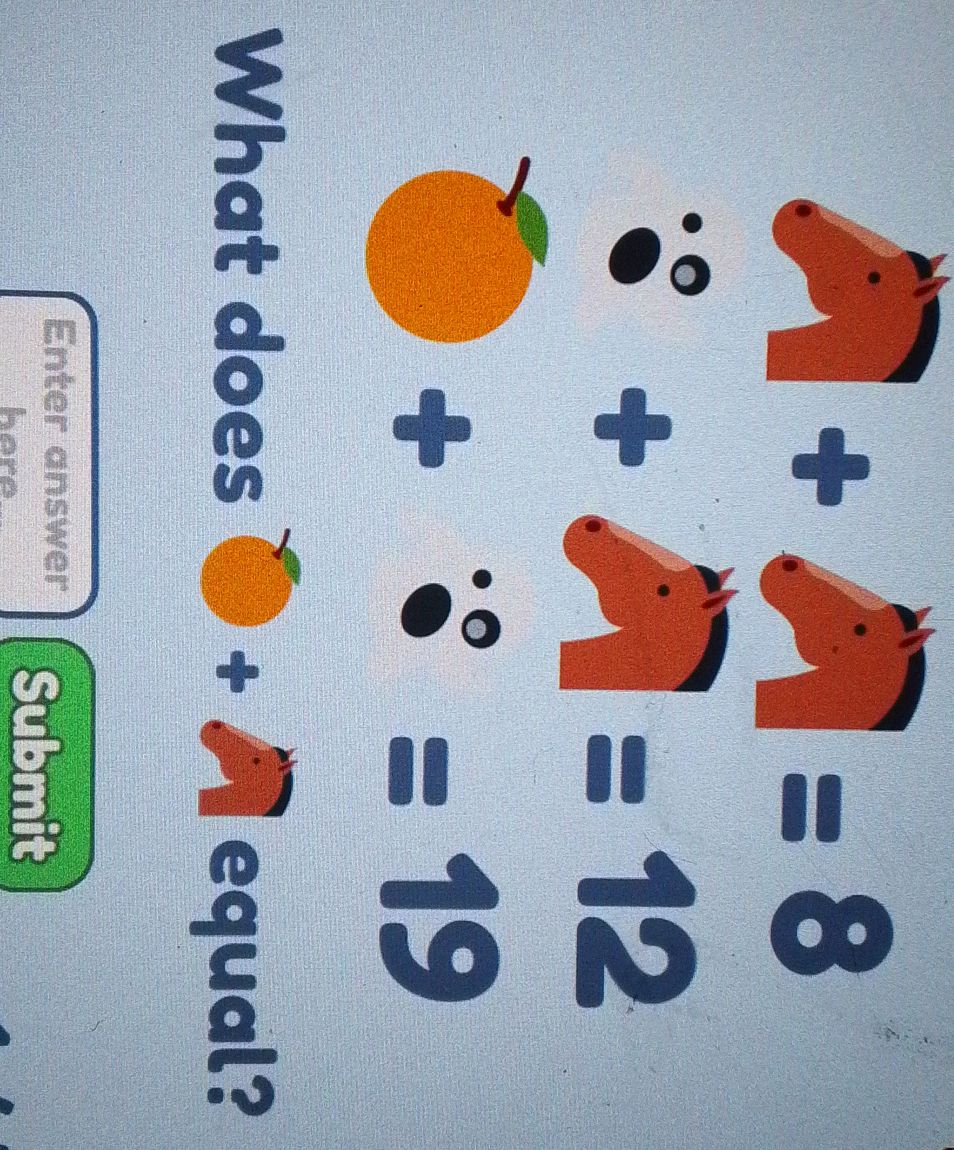 What does + equal? + + = 8 + = 12 + | StudyX