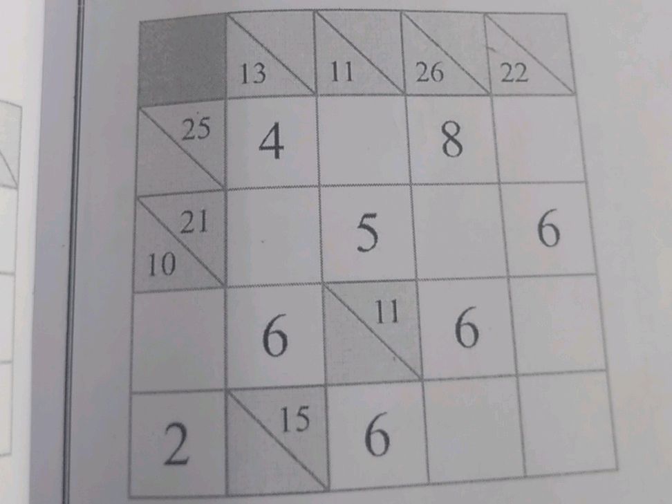 The image presents a grid of numbers. The | StudyX