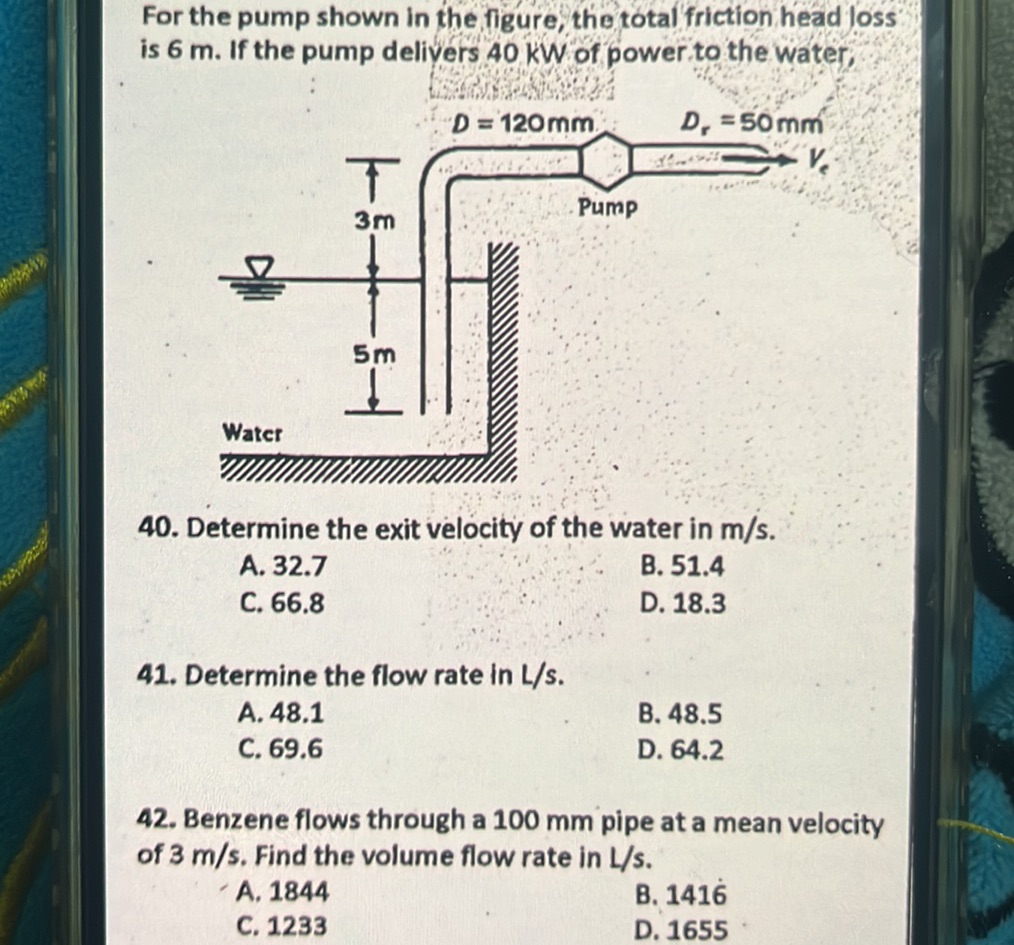For the pump shown in the figure, the total | StudyX