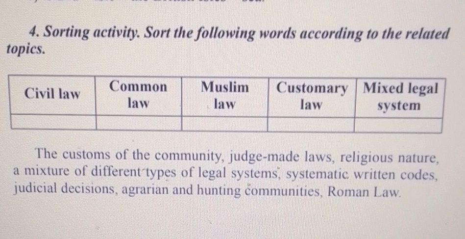 4. Sorting activity. Sort the following | StudyX