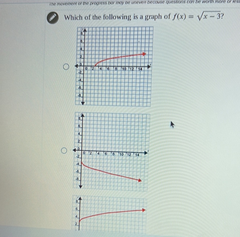 Which of the following is a graph of $f(x) = | StudyX