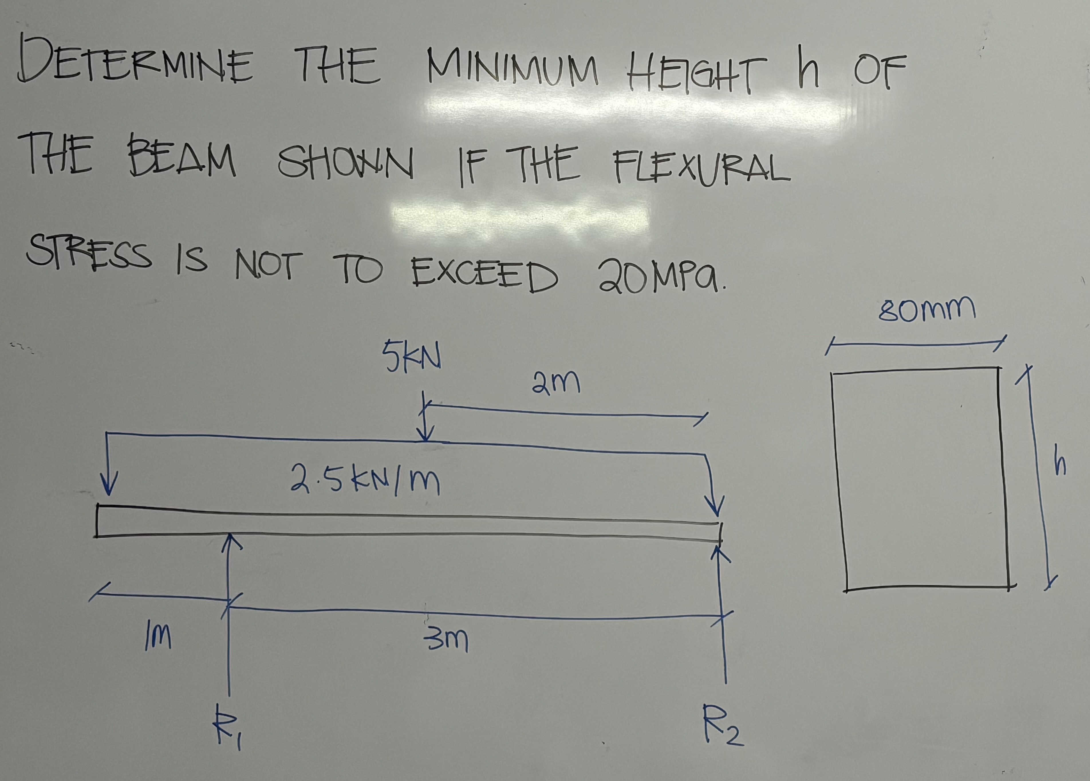 DETERMINE THE MINIMUM HEIGHT h OF THE BEAM