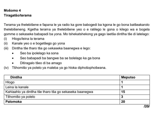 Terama ya thelebišene e fapana le ya radio | StudyX