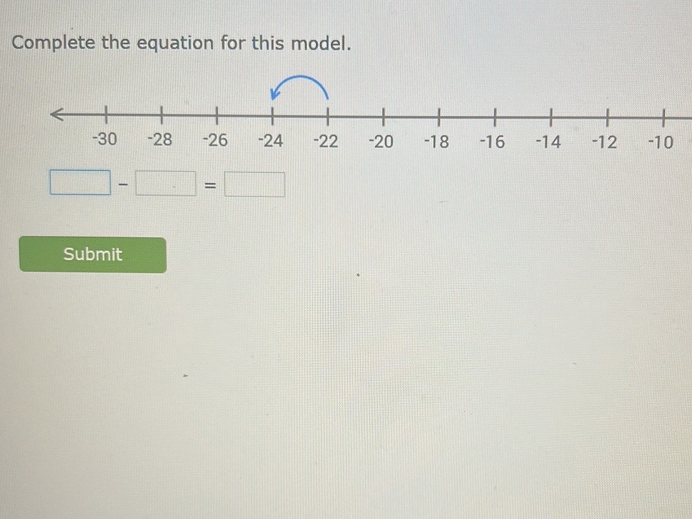 Complete the equation for this model. [ ] - | StudyX