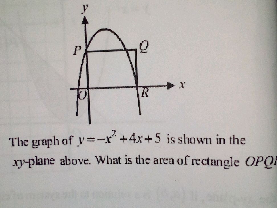 The graph of $y = -x^2 + 4x + 5$ is shown in | StudyX