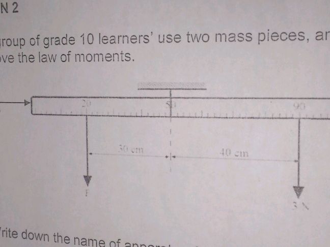 A group of grade 10 learners' use two mass | StudyX