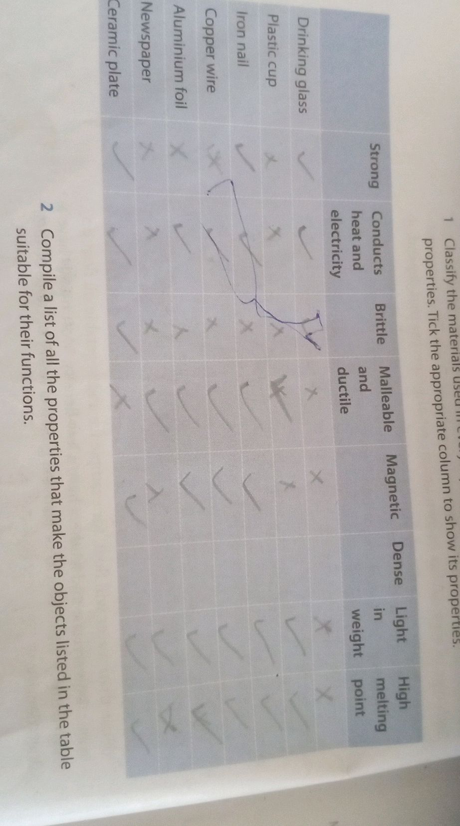 1. Classify the materials used in the table | StudyX
