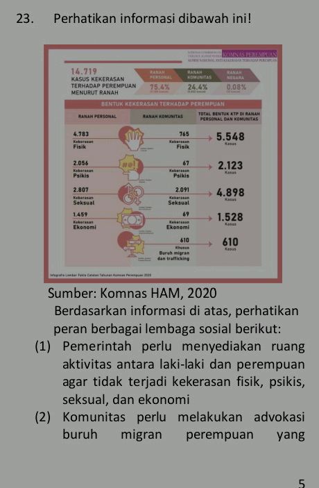 Perhatikan informasi dibawah ini! ``` | | StudyX