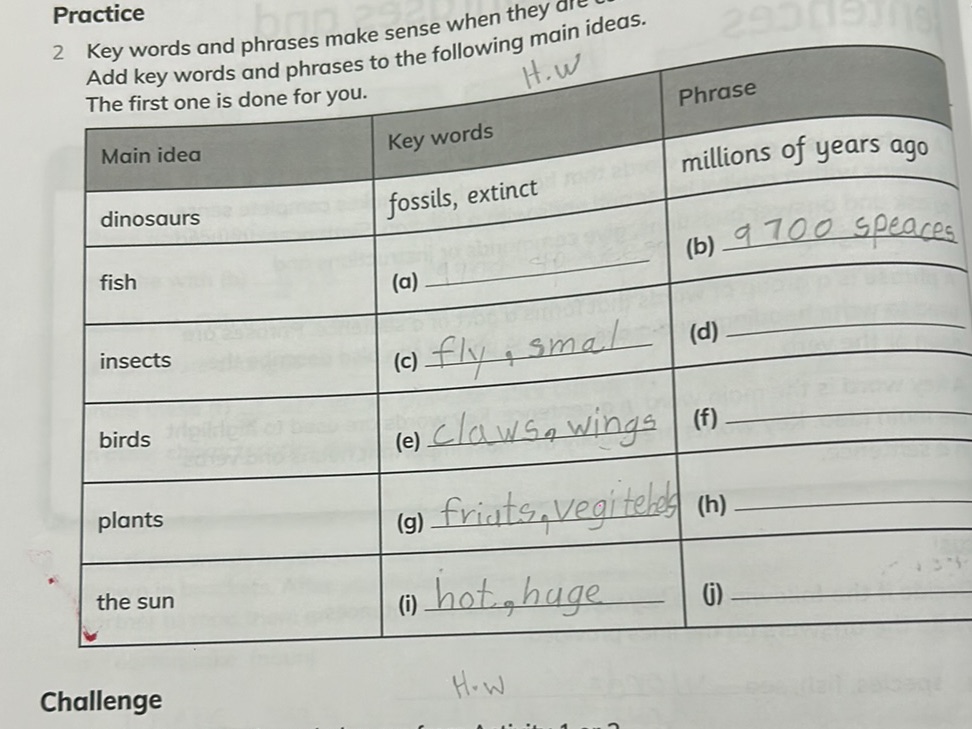 2 Key words and phrases make sense when they | StudyX