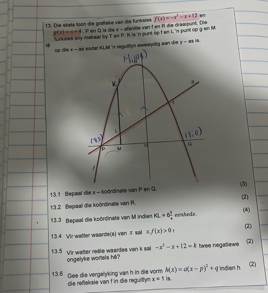 13. Die skets toon die grafieke van die | StudyX