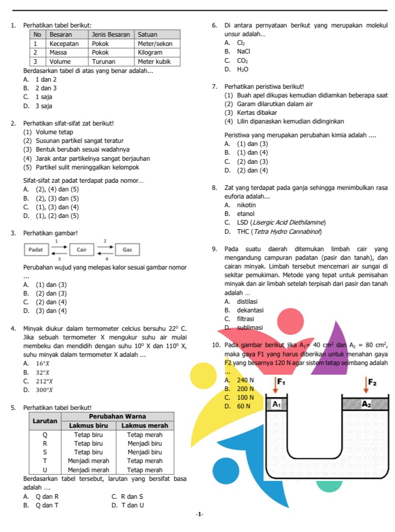 1. Perhatikan tabel berikut: | No | Besaran | StudyX
