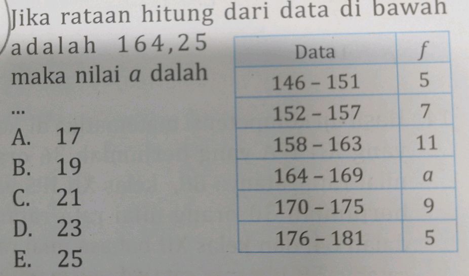 Jika rataan hitung dari data di bawah adalah | StudyX