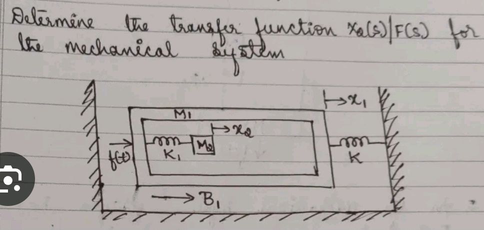 Determine the transfer function | StudyX
