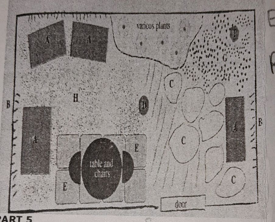 The image shows a diagram of a garden layout | StudyX