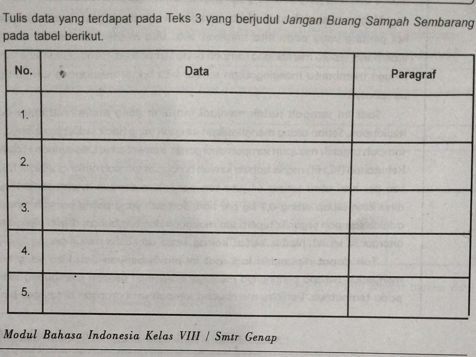 Tulis data yang terdapat pada Teks 3 yang | StudyX