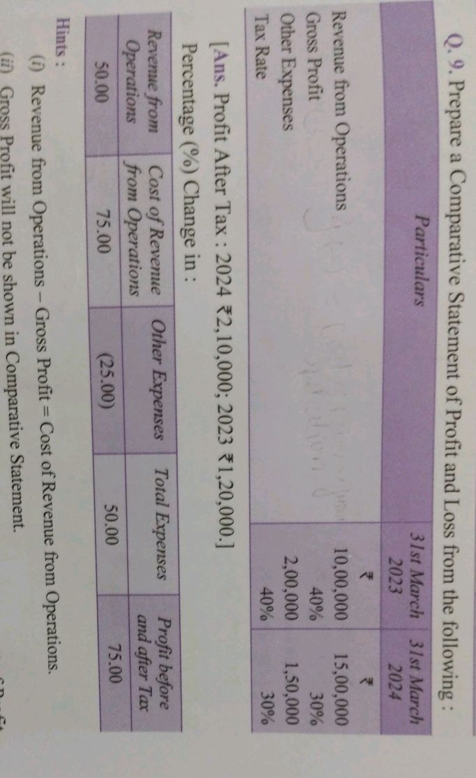 Q. 9. Prepare a Comparative Statement of | StudyX