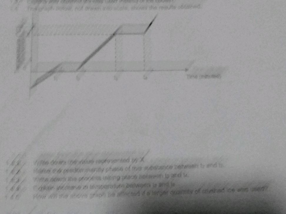 4. Write down the value represented by X | StudyX