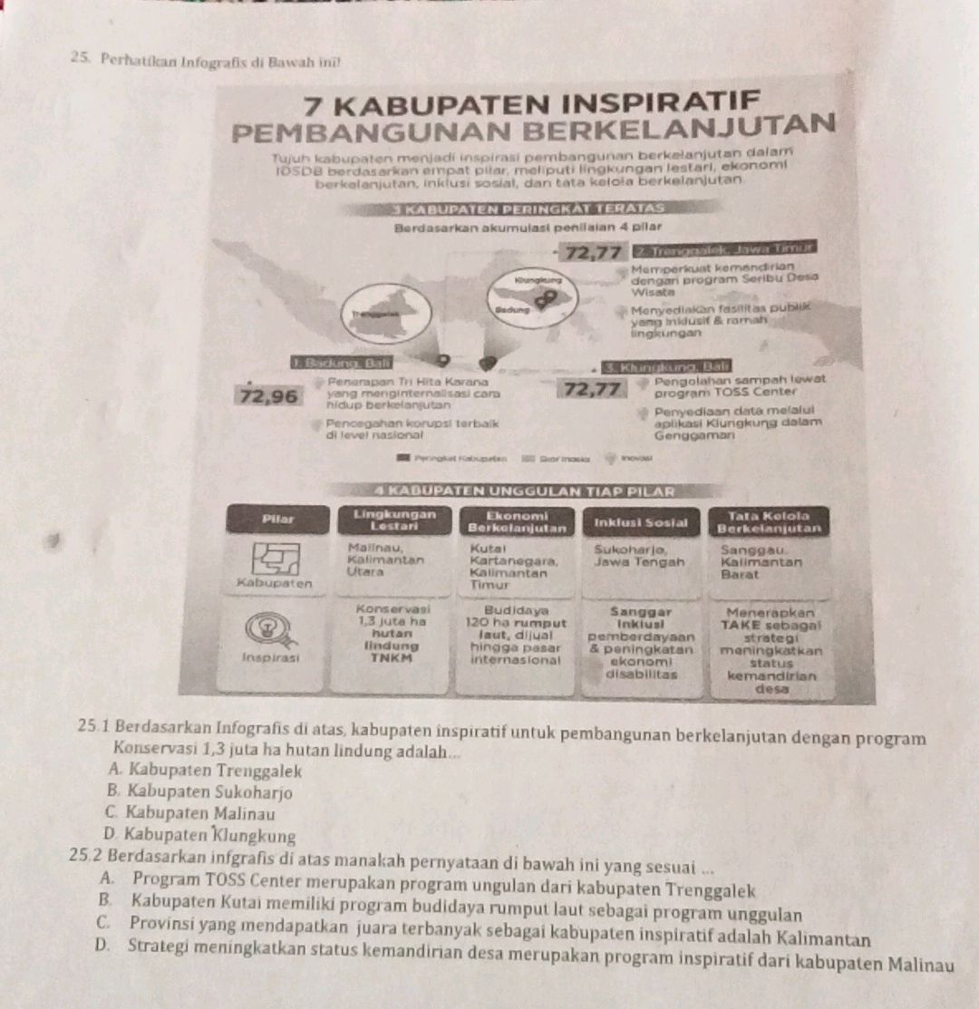 25. Perhatikan Infografis di Bawah ini! 7 | StudyX