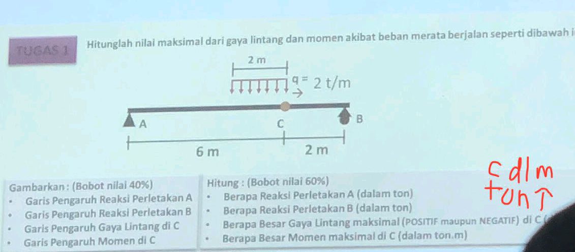 Hitunglah nilai maksimal dari gaya lintang | StudyX