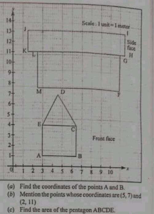 (a) Find the coordinates of the points A and | StudyX