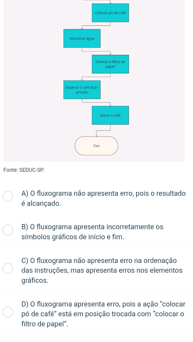 The image shows a flowchart with the | StudyX