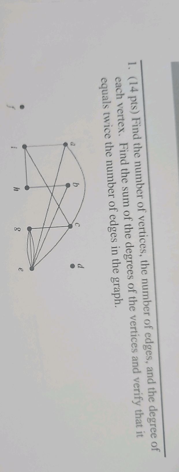 1. (14 pts) Find the number of vertices, the | StudyX