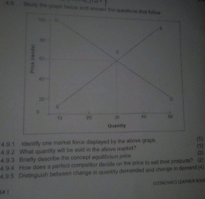 Study the graph below and answer the | StudyX