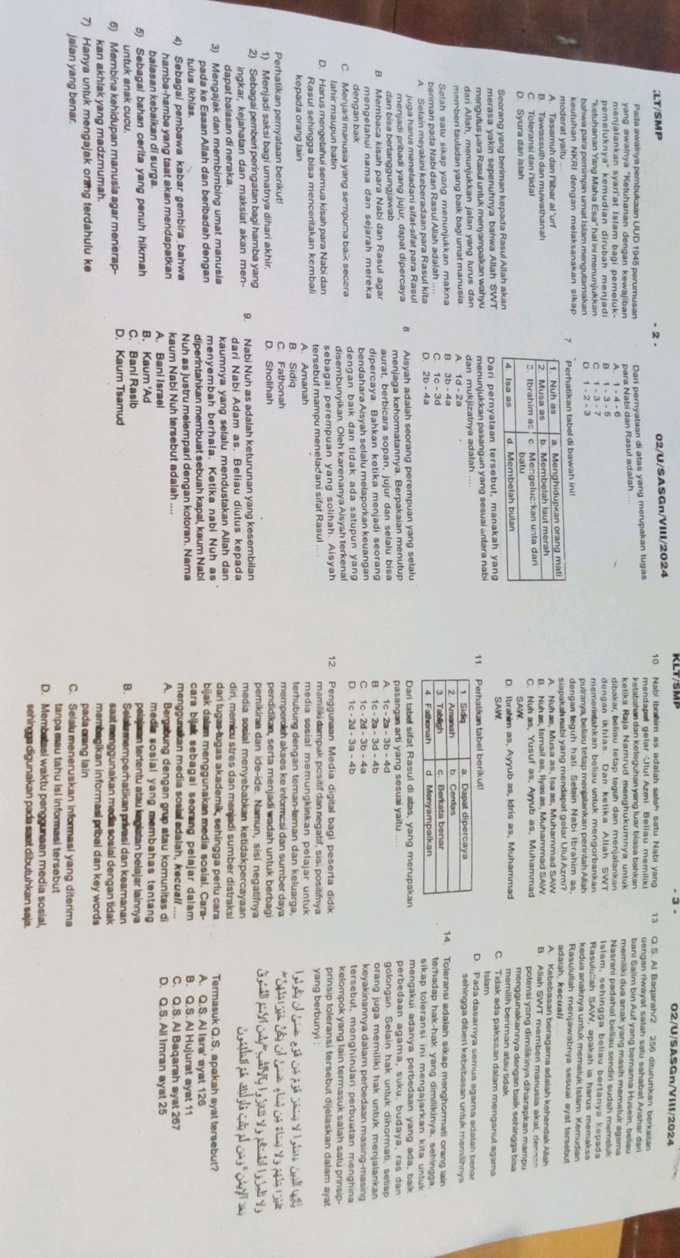9. Nabi Nuh as adalah keturunan yang | StudyX