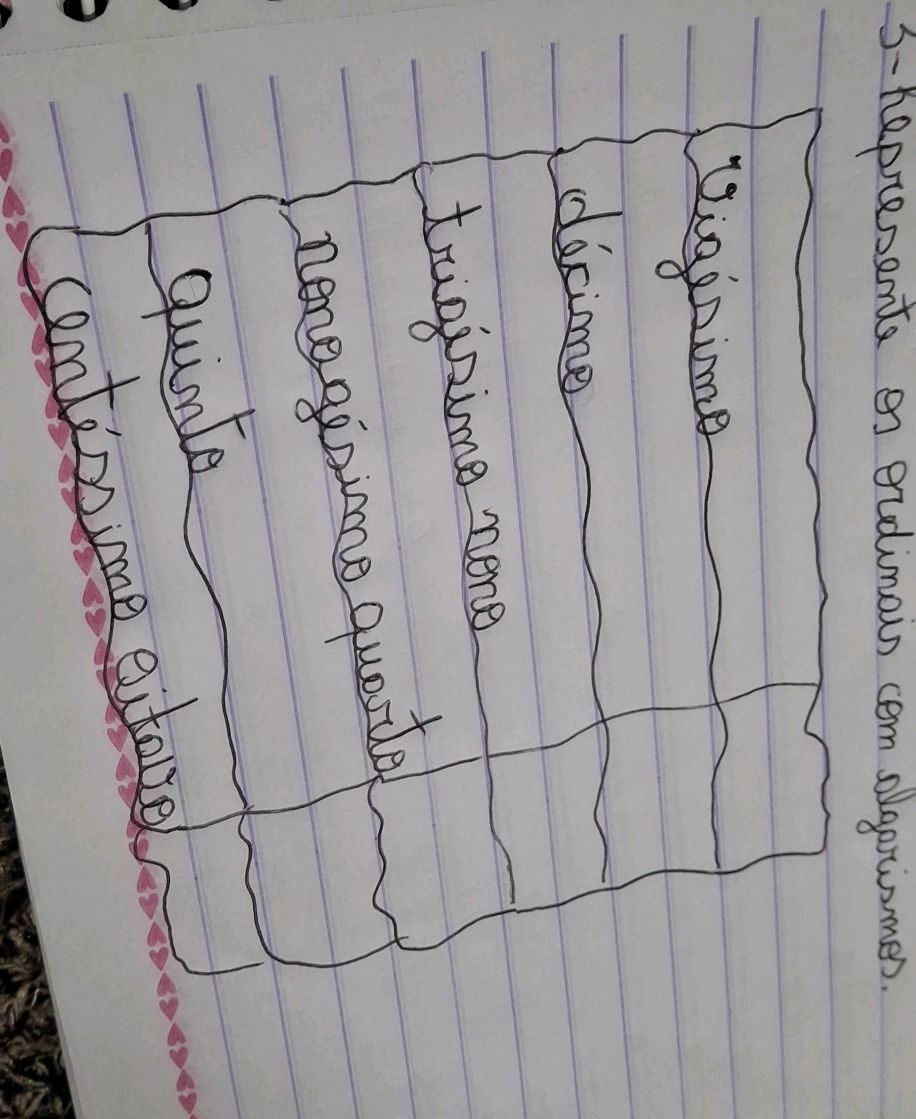 3- Represente os ordinais com algarismos. | StudyX