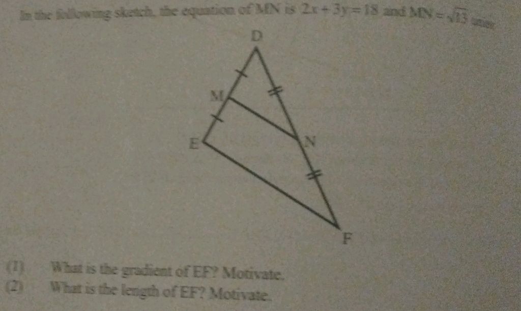 In the following sketch, the equation of MN | StudyX