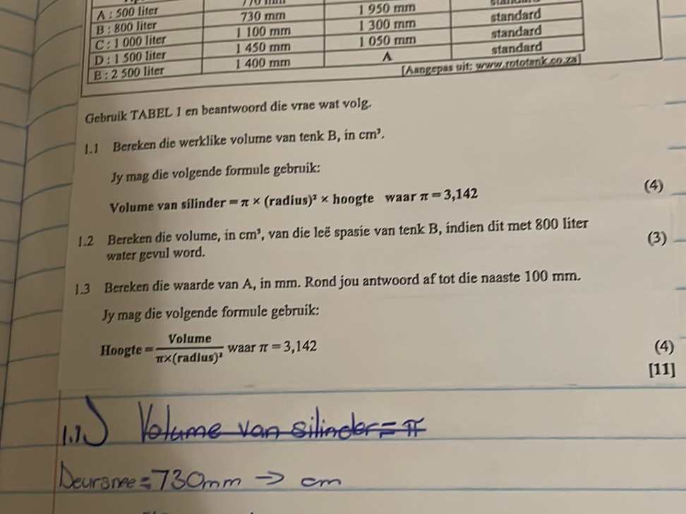 Gebruik TABEL 1 en beantwoord die vrae wat | StudyX