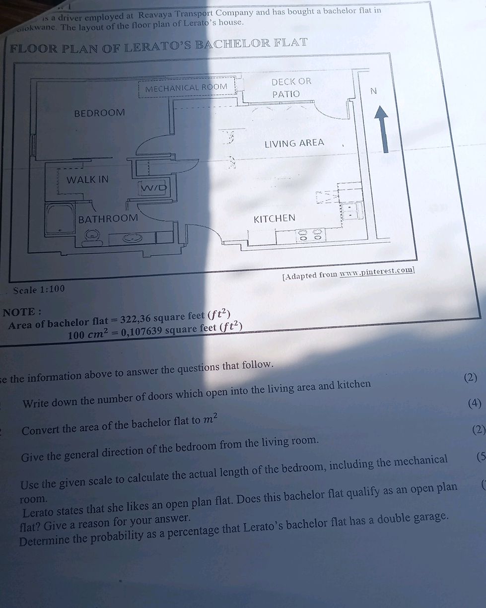 FLOOR PLAN OF LERATO'S BACHELOR FLAT Scale | StudyX