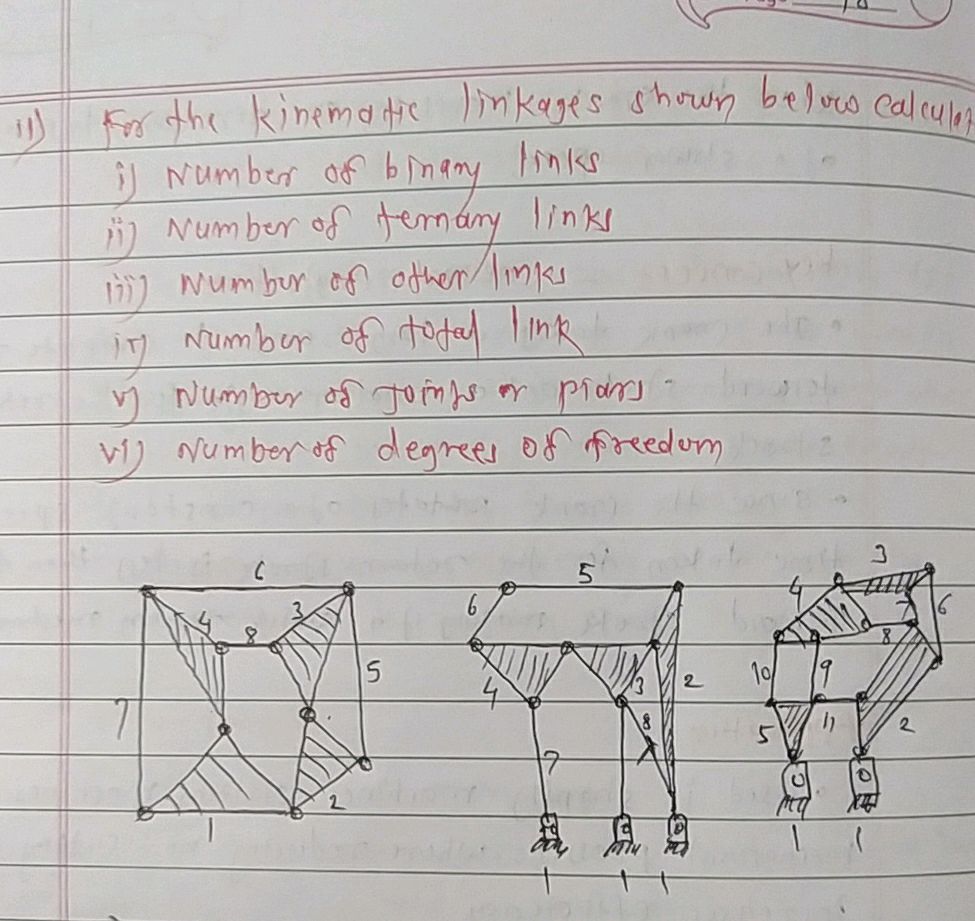 11) For the kinematic linkages shown below | StudyX