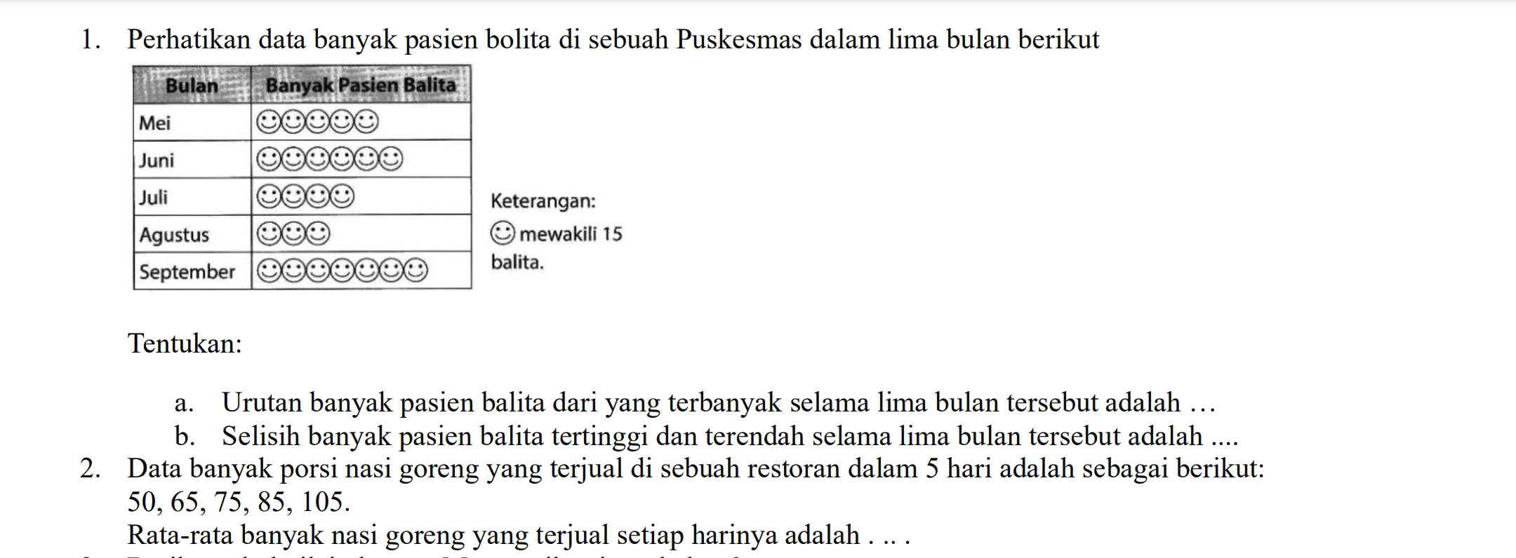 1. Perhatikan data banyak pasien bolita di | StudyX