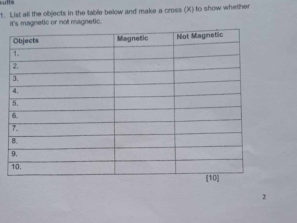1. List all the objects in the table below | StudyX