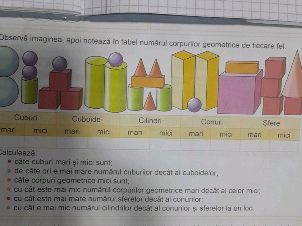Observă imaginea, apoi notează în tabel | StudyX