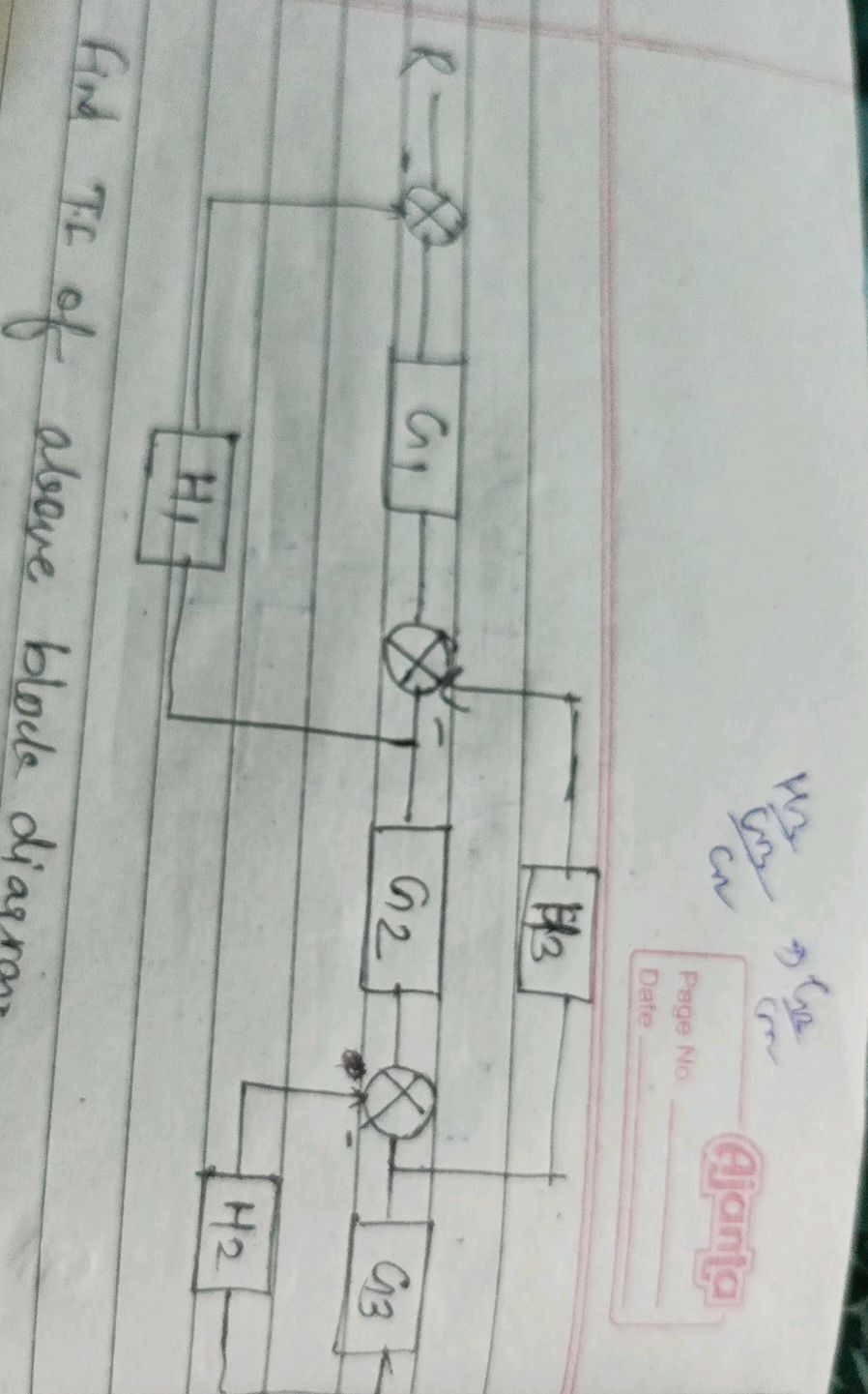 Find Transfer Function of Block Diagram | StudyX