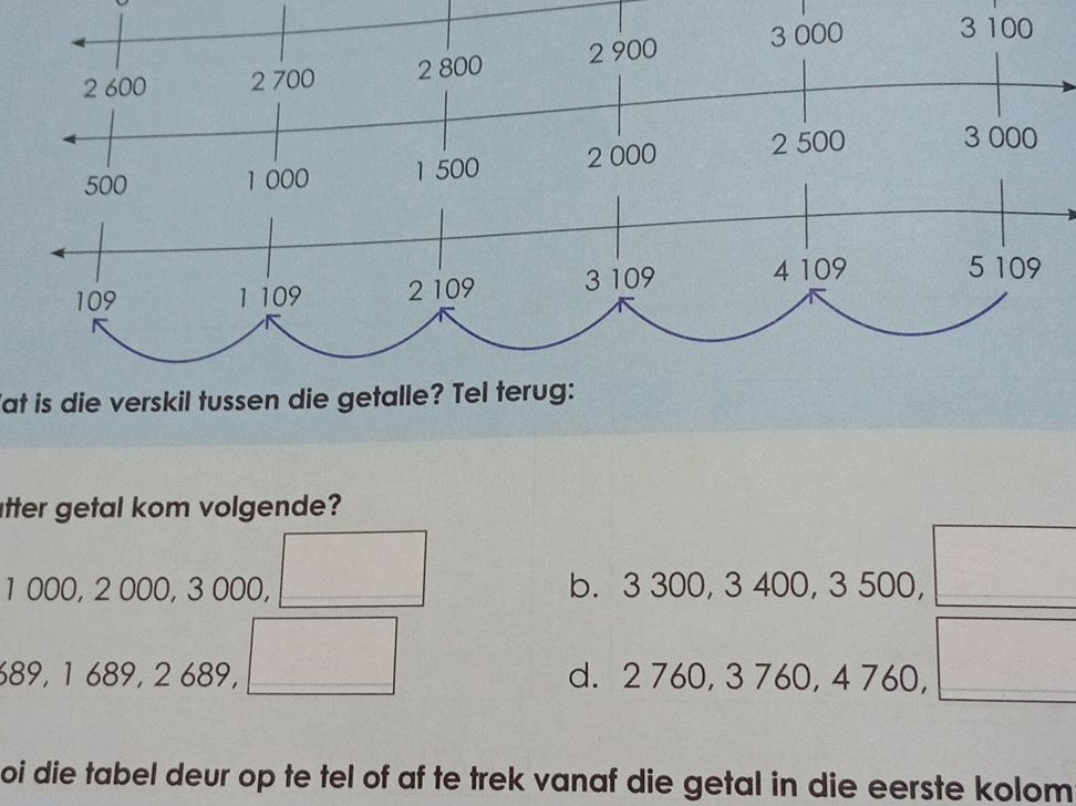 Wat is die verskil tussen die getalle? Tel | StudyX