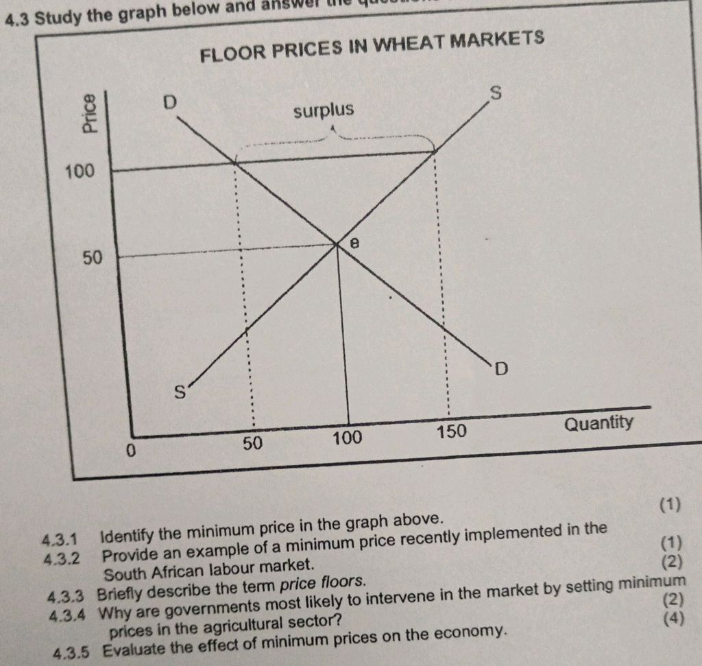 4.3 Study the graph below and answer the | StudyX