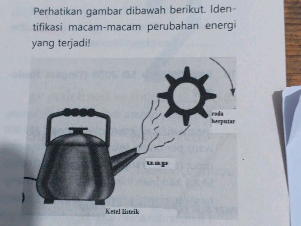 Perhatikan gambar dibawah berikut. | StudyX