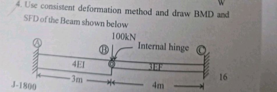 4. Use consistent deformation method and | StudyX