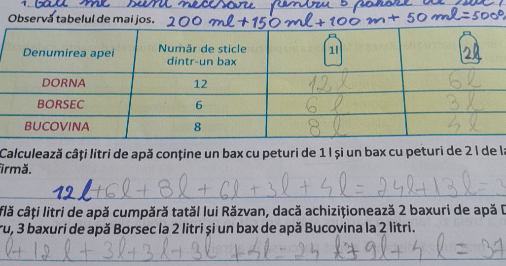 Observă tabelul de mai jos. | Denumirea | StudyX