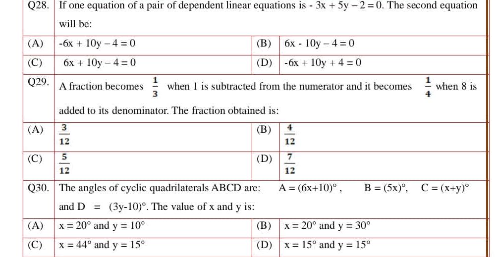 Q28. If one equation of a pair of dependent | StudyX