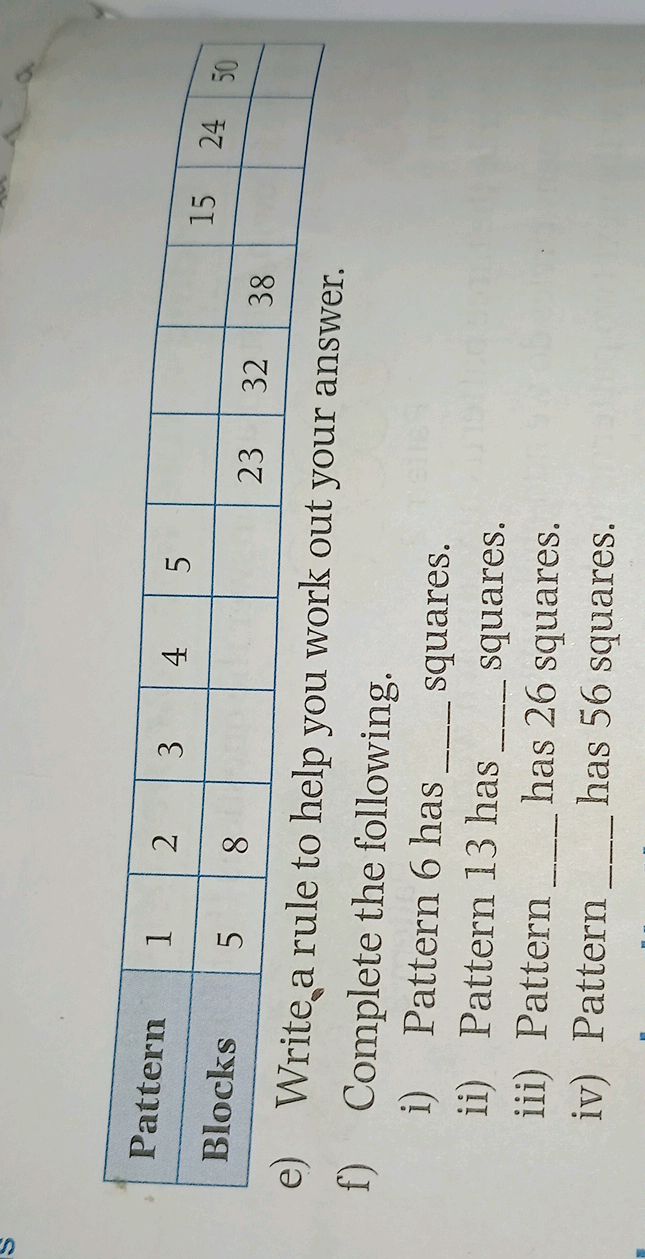 Pattern | Pattern | 1 | 2 | 3 | 4 | 5 | | | StudyX