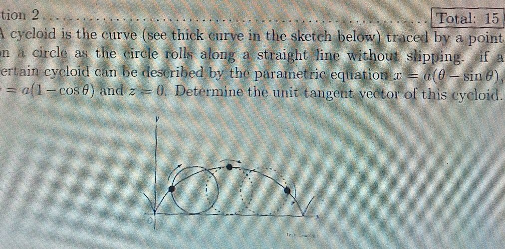 A cycloid is the curve (see thick curve in | StudyX
