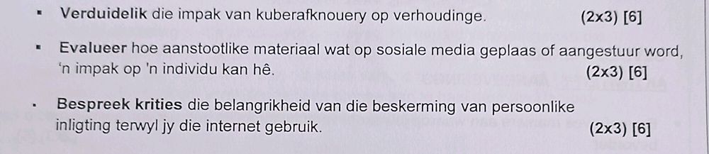 Verduidelik die impak van kuberafknouery op