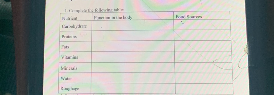 1. Complete the following table: | Nutrient | StudyX