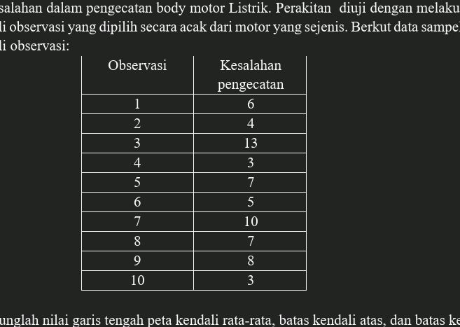 Berikut data sampel observasi: | Observasi | StudyX