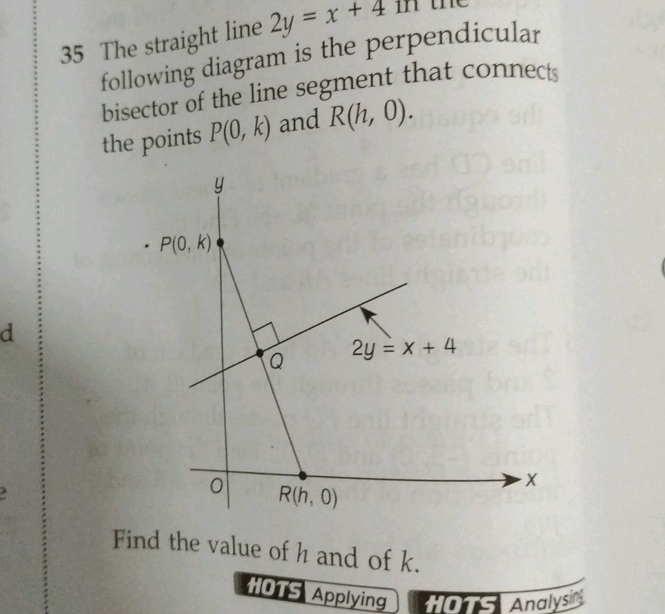 The straight line \(2y = x + 4\) in the | StudyX